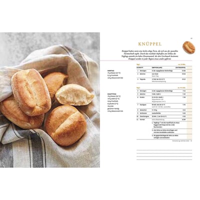 Brötchen backen - einfach perfekt | Manufactum